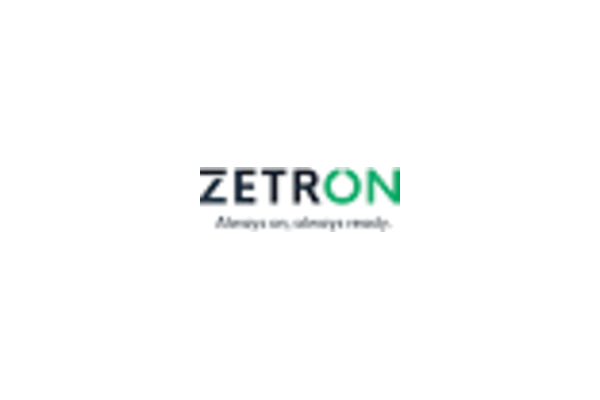 HR Manager - Zetron - Victoria | Isarta Jobs